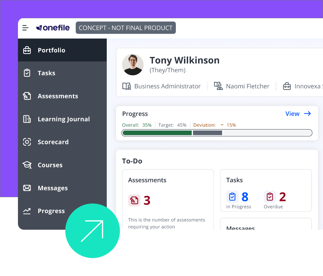 Product roadmap | Onefile
