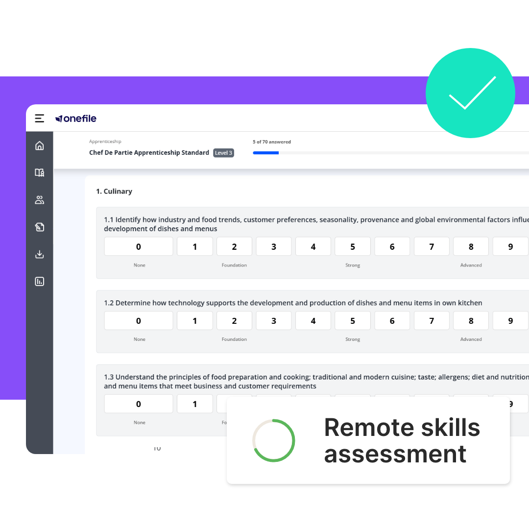 RPL Funding Calculator | Maximize Funding | Onefile